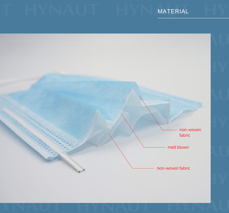 Disposable Protective Face Mask（C006,Non-sterile） - Haishi Hainuo Group