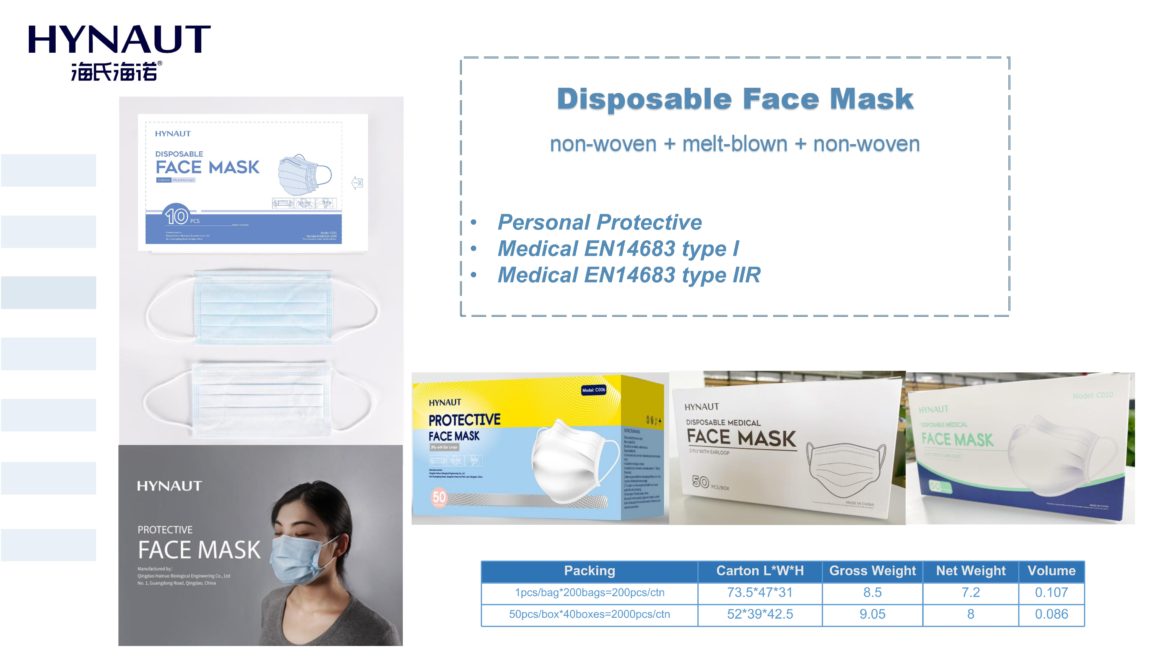 Disposable Medical Face Mask (C008,Sterile) - Haishi Hainuo Group